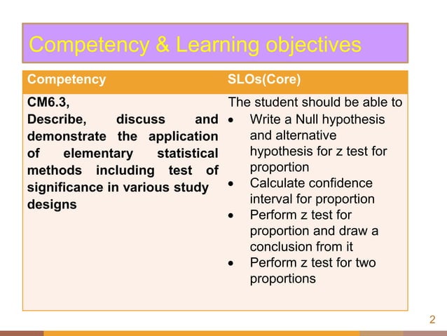 Standard Error of Proportion & Two Proportions | PPTX