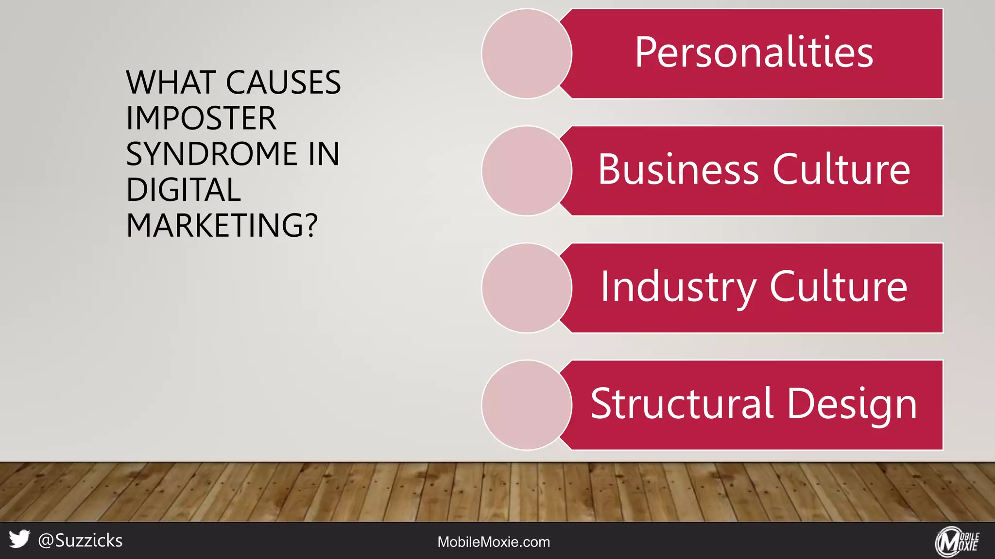 Fighting Off Digital Marketing Imposter Syndrome with Facts | PPT
