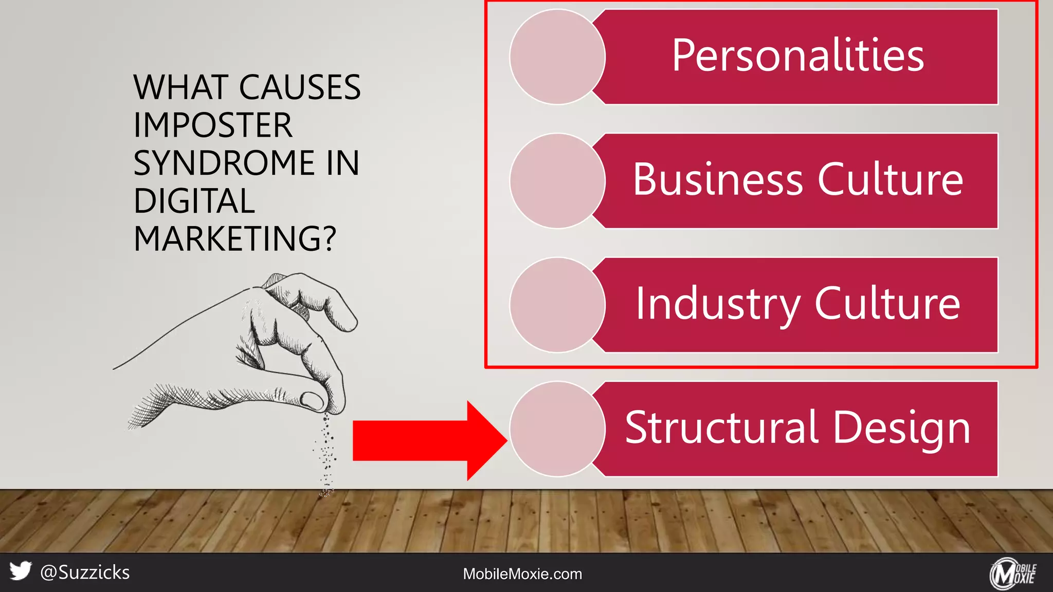 Fighting Off Digital Marketing Imposter Syndrome with Facts | PPT