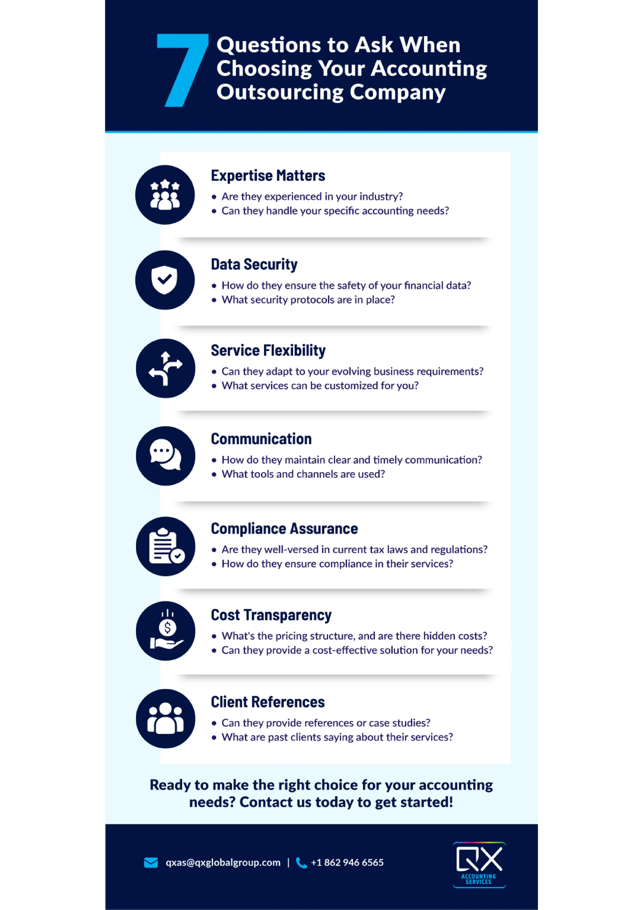 7 questions to ask when choosing your accounting outsourcing company | PDF