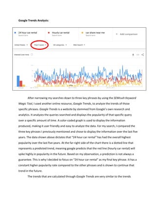 Seo keyword research & analysis assignment | PDF