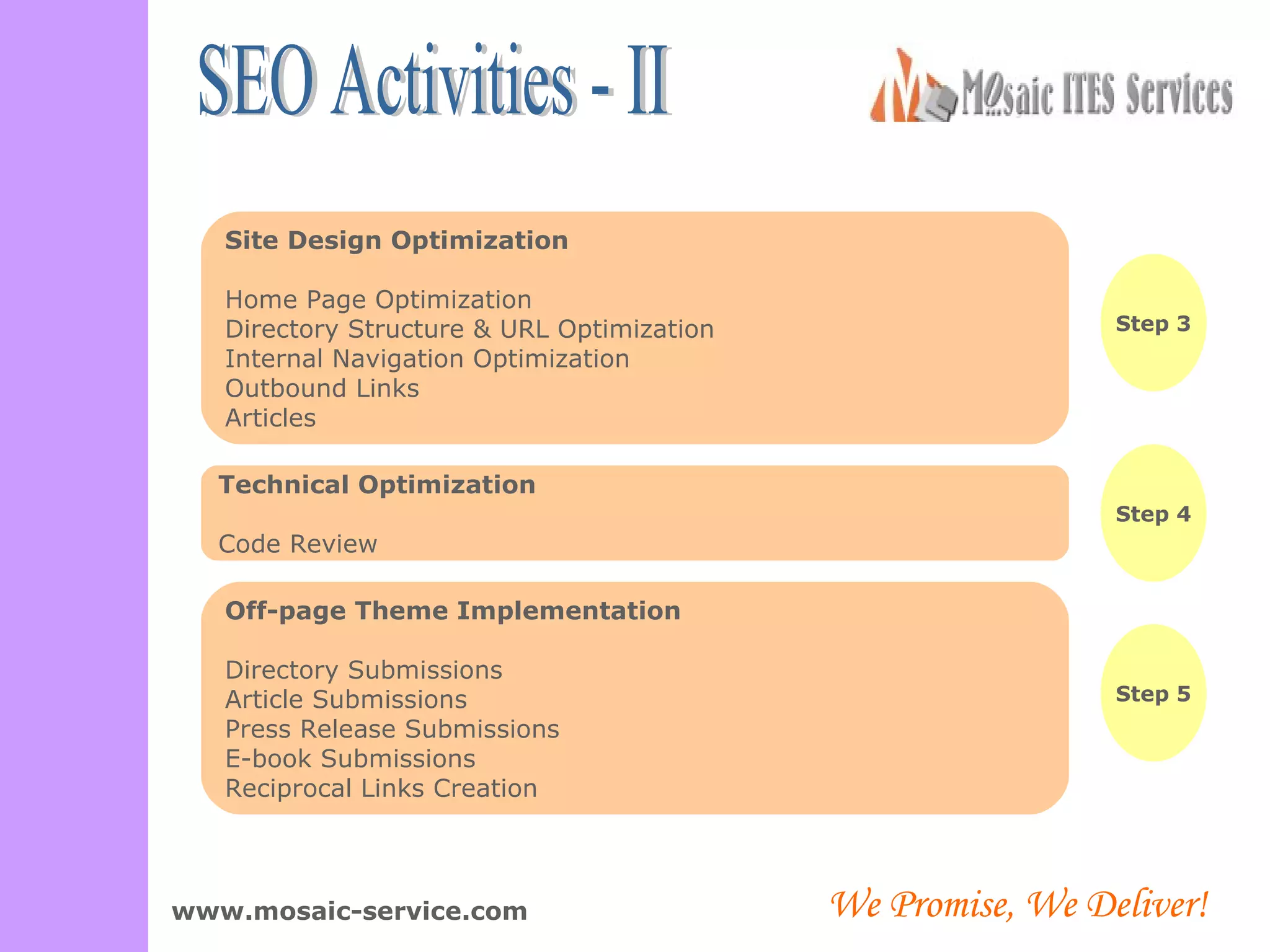 Seo Methodology Ppt | PPT