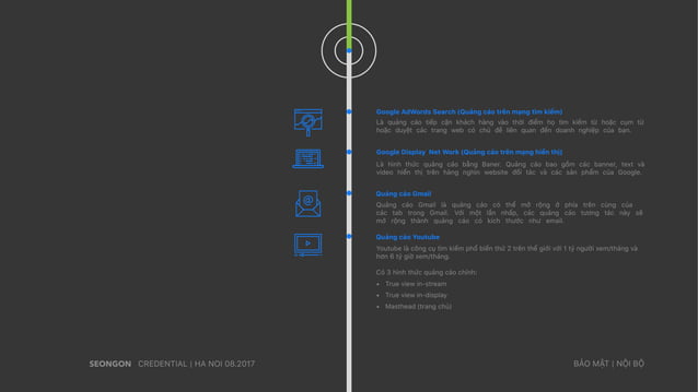Seongon_Credential | PDF