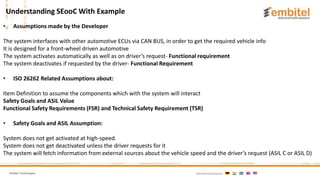 SEooC ISO 26262 | What is Safety Element Out of Context in Automotive ...