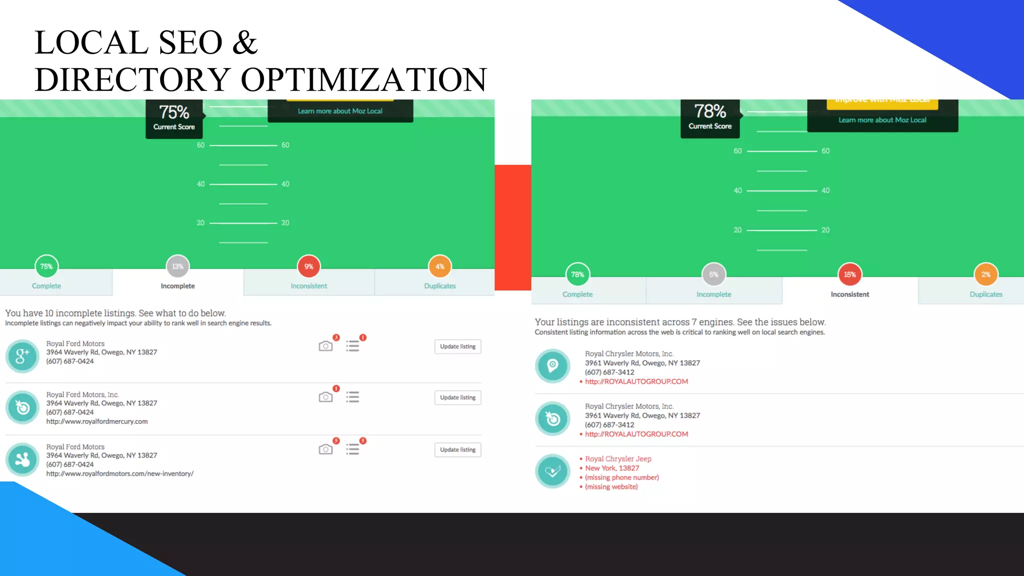 SEO High Level Overview | PDF | Technology & Computing