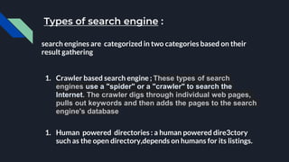 search engine optimization role in digital marketing | PPTX