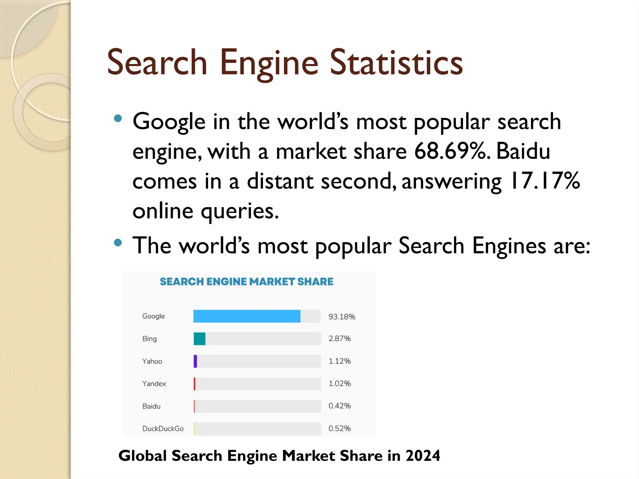 Search Engine Optimization (SEO) PPT by Ramjeet.pptx