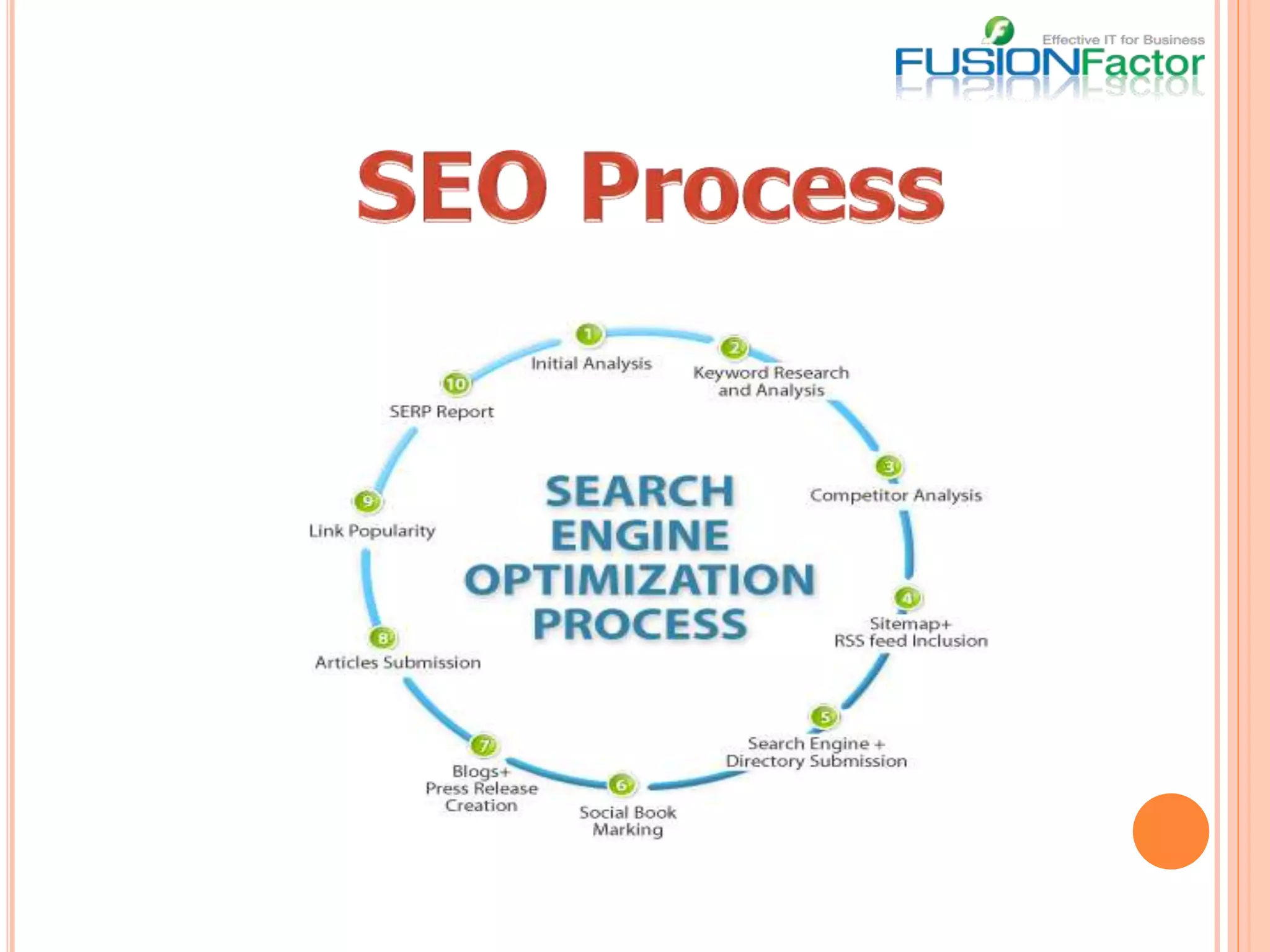 Search Engine Optimization | PPTX