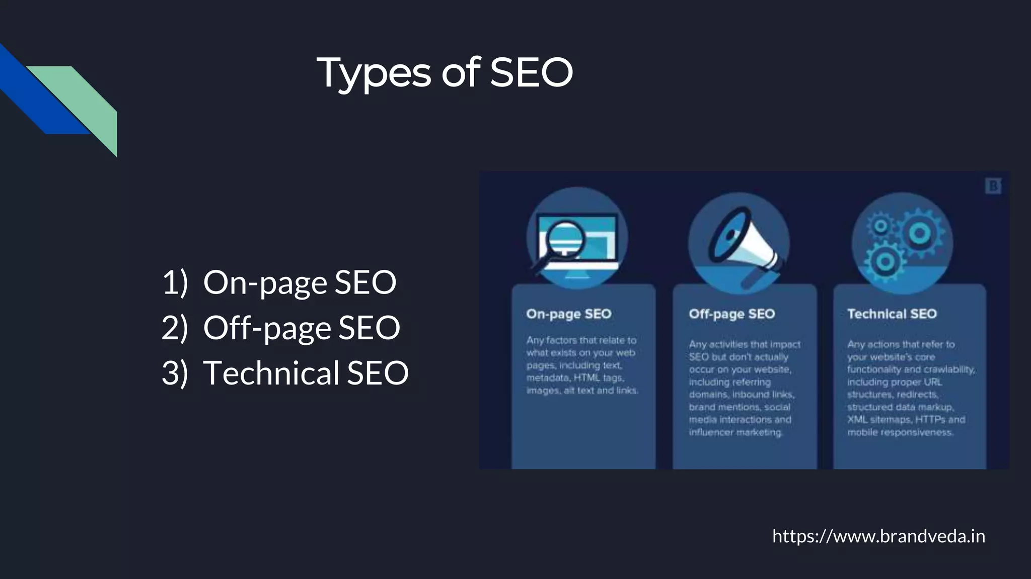 All About SEO | PPTX