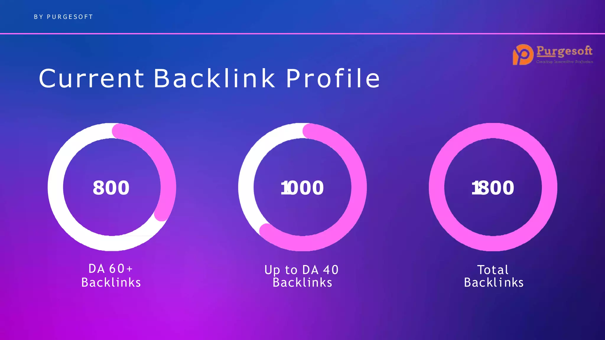 SEO PRESENTATION.pptx