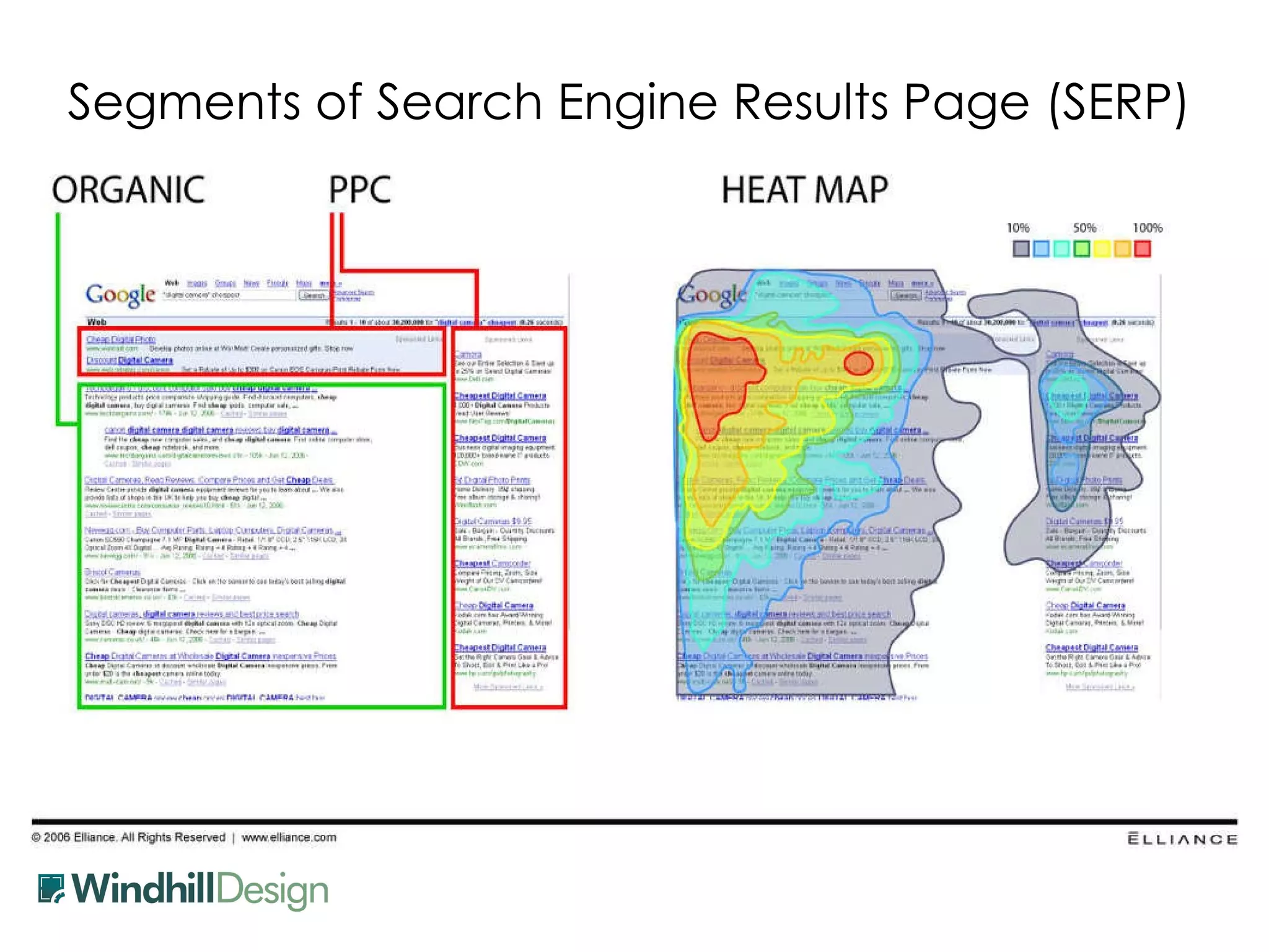 Online Marketing Presentation | PPT
