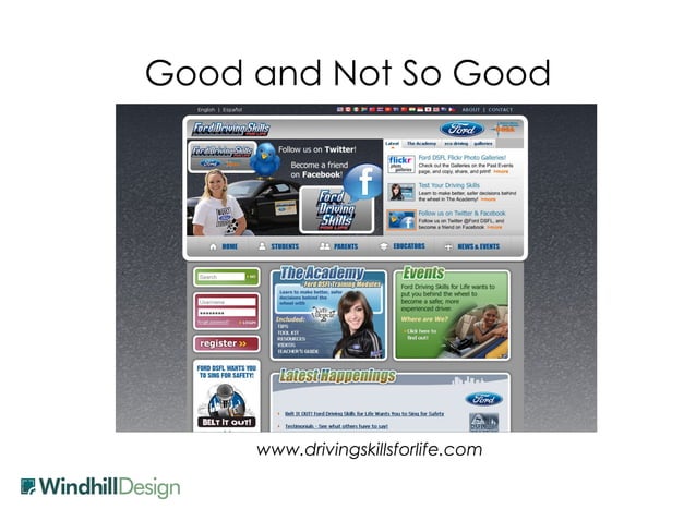 Online Marketing Presentation | PPT