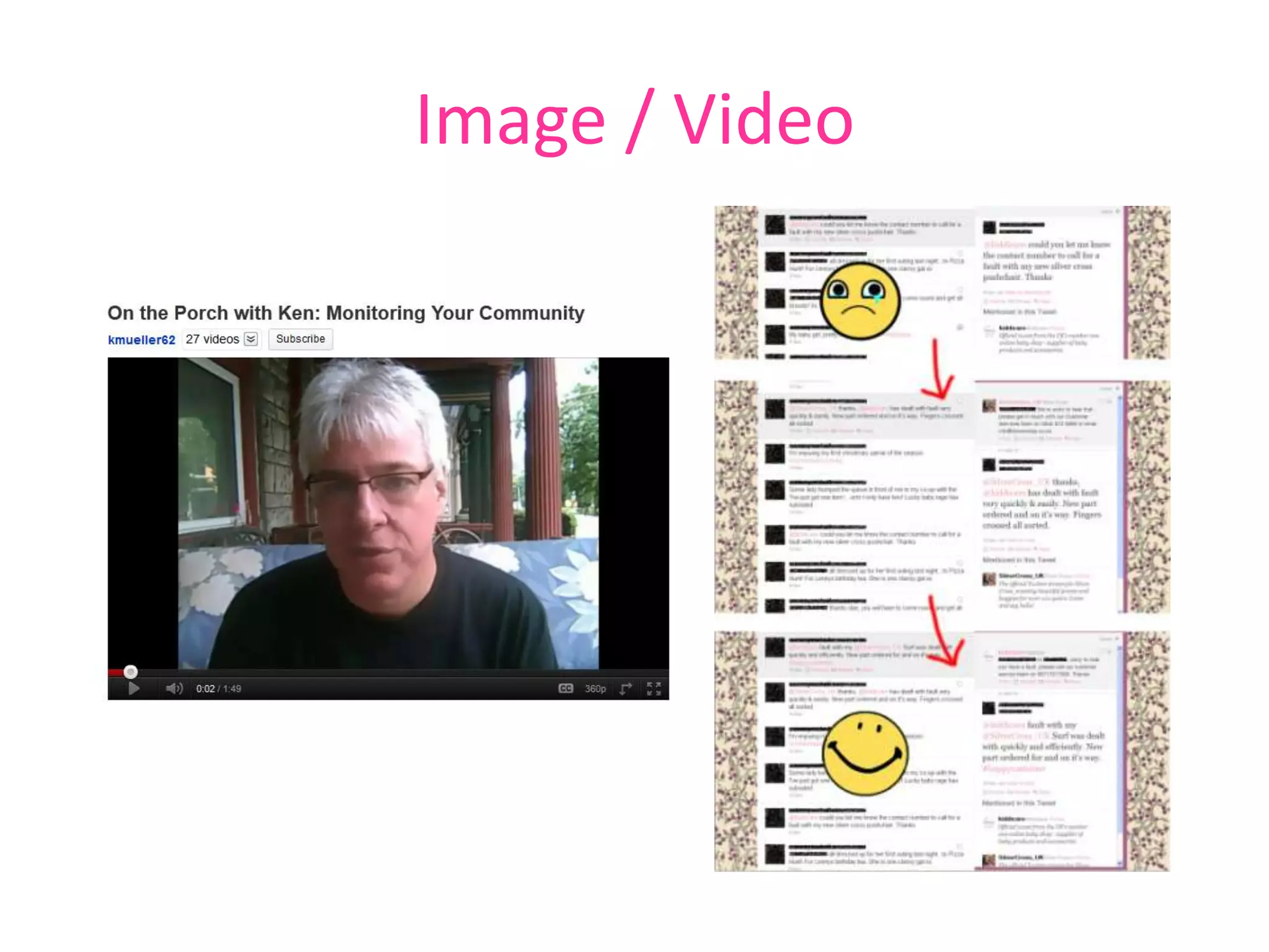 Social Media Complaints Blog | PPTX