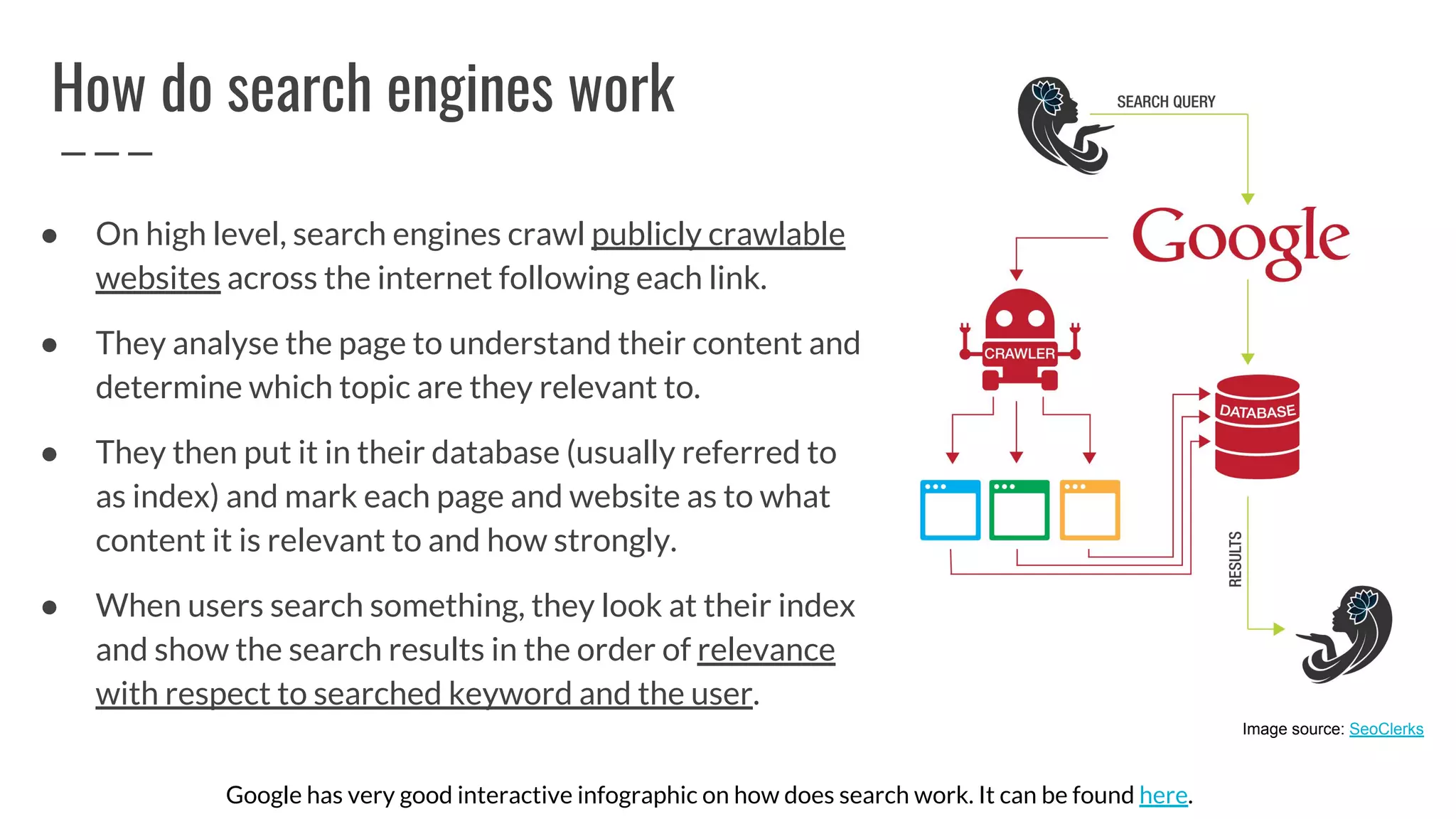 Seo Primer | PDF