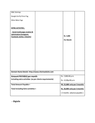 Seo quotation pricing | DOC