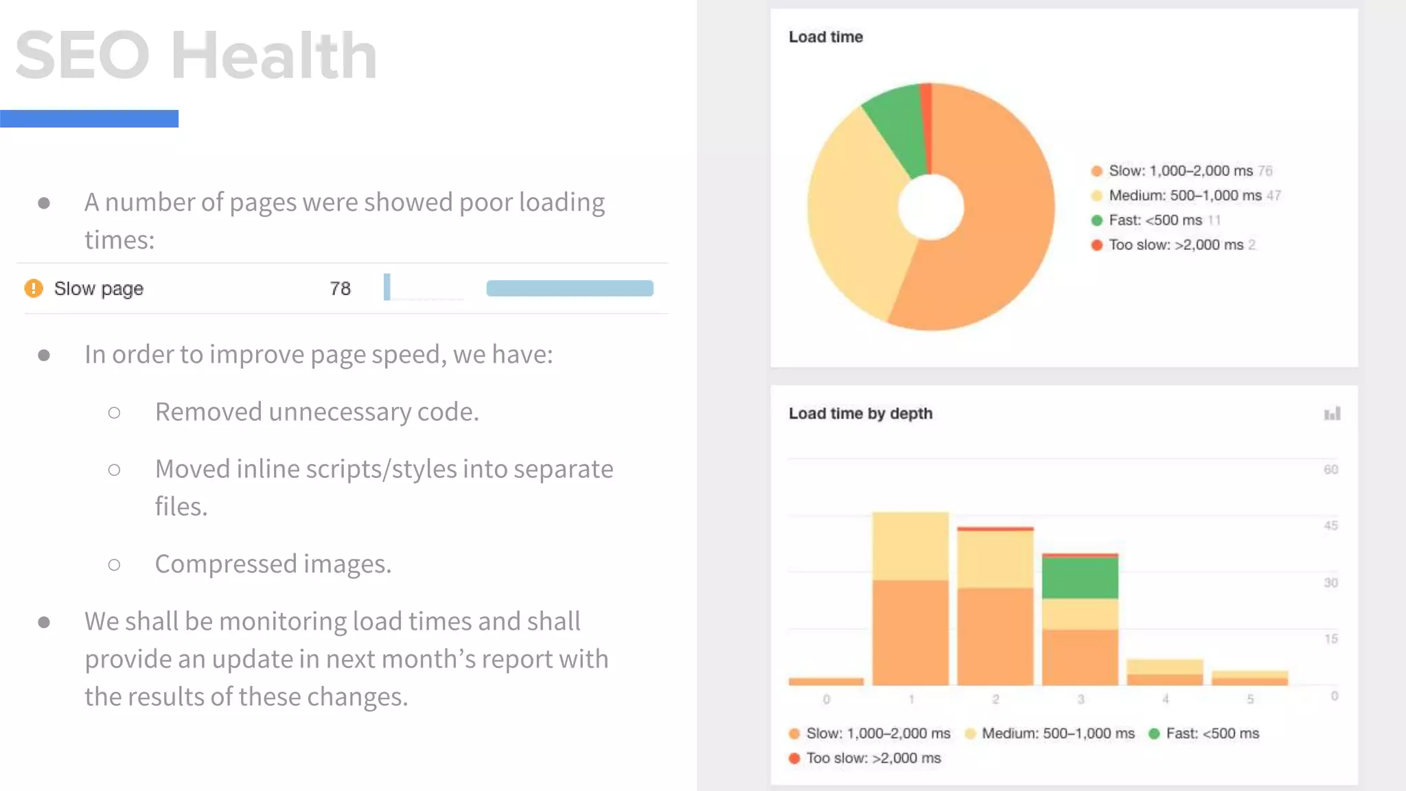 Seo report [template] | PPTX | Search | Internet