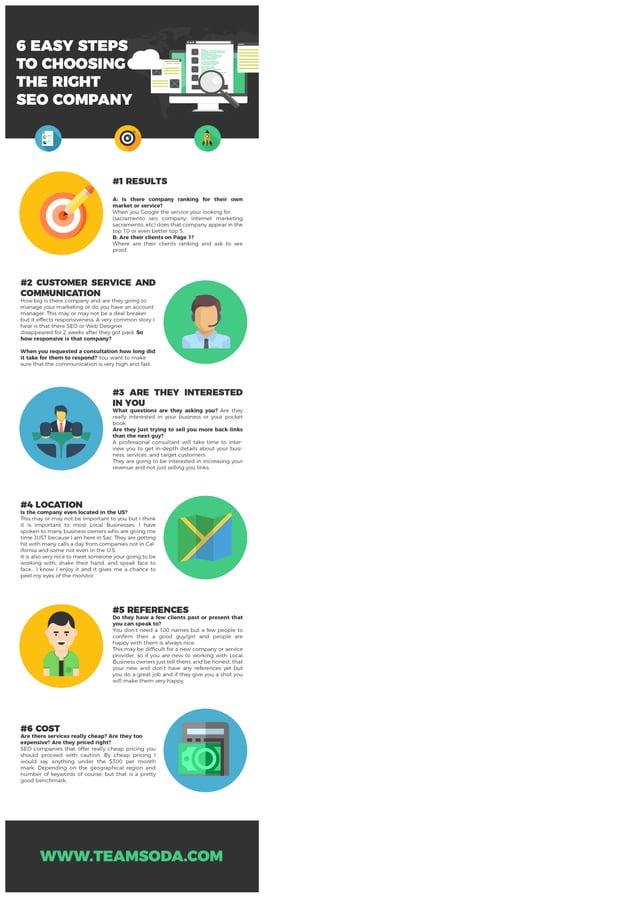 Seo san diego ca | PDF