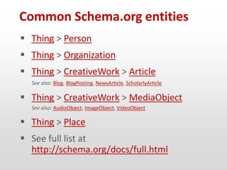 SEO in the Age of Entities: Using Schema.org for Findability | PPT