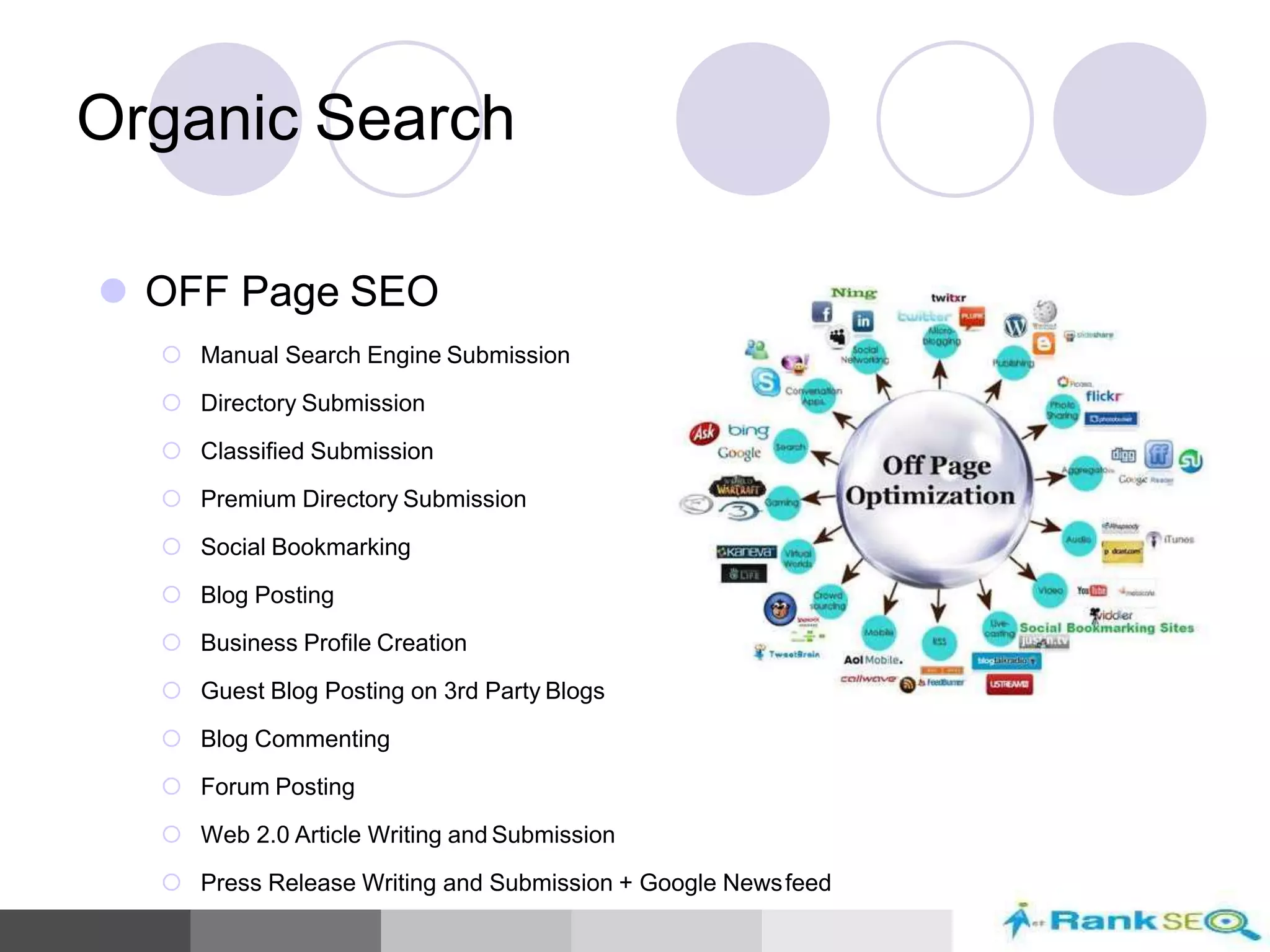 Seo + smm premium proposal | PPT