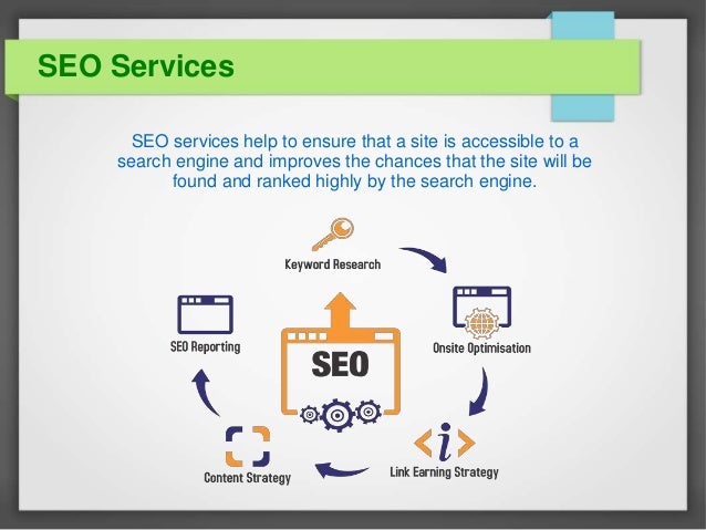 Seo & smo services in houston