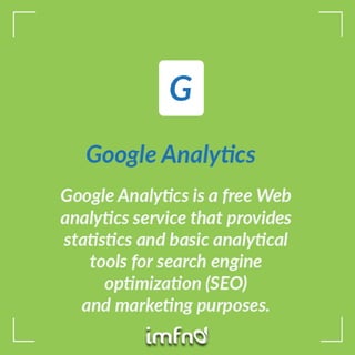 SEO Terminologies From A To Z | imfnd | PDF