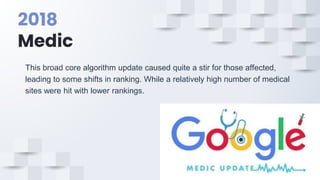 2020 Google Algoritm Update Timeline | PPT