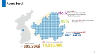 Seoul Smart City Initiatives & Cases | PDF