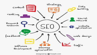 Seo vs smo | PPTX