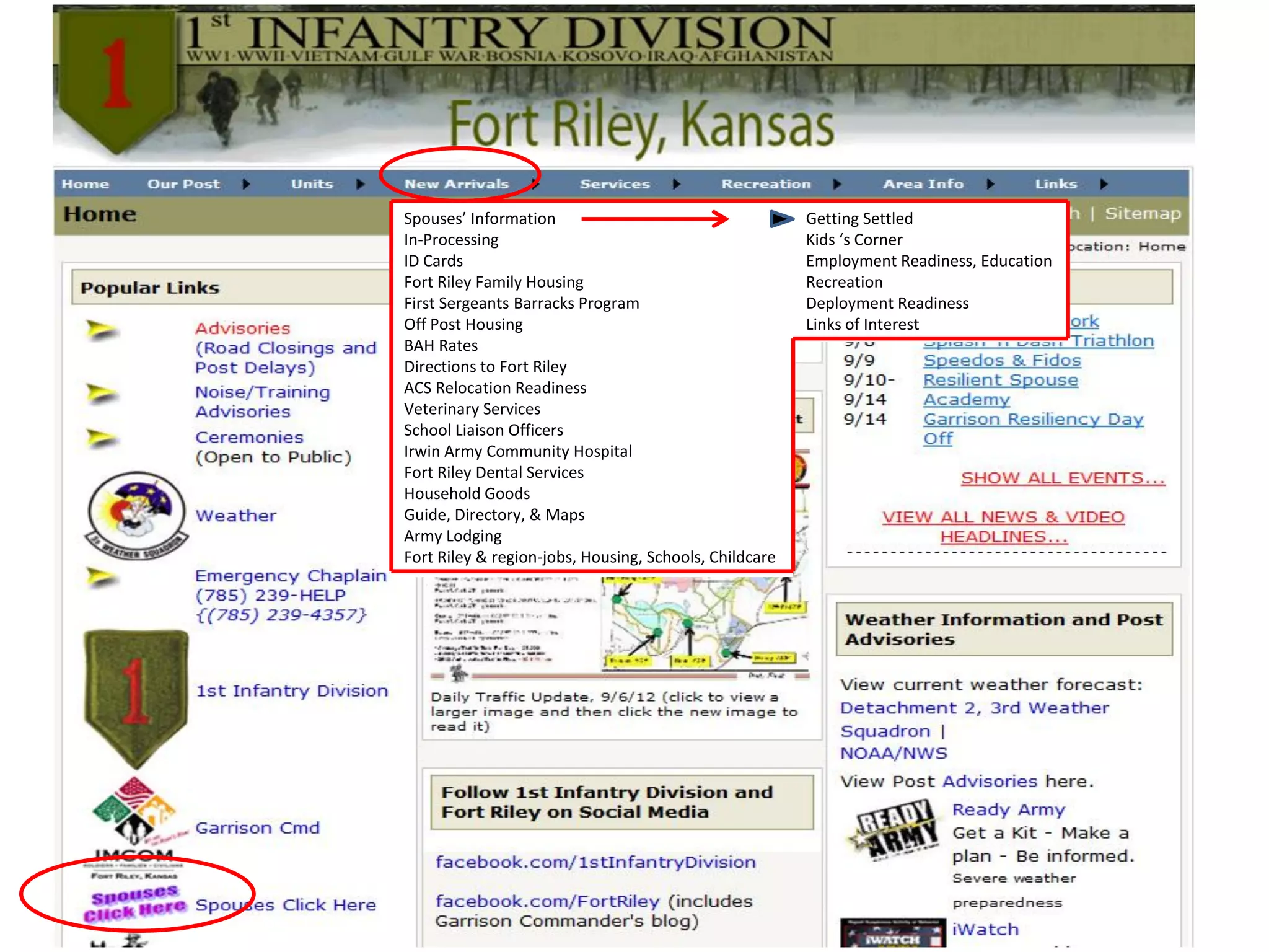 Ft. Riley Network Meeting | PPT