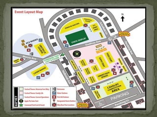 Ft. Riley Network Meeting | PPT