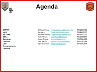 Ft. Riley Network Meeting | PPT