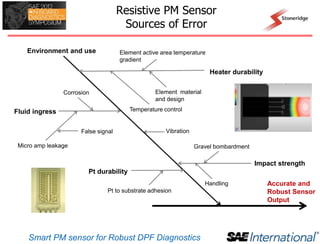 Sep 2012 smart pm sensor for robust dpf diagnostics | PPTX