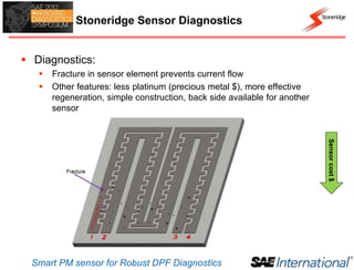 Sep 2012 smart pm sensor for robust dpf diagnostics | PPTX