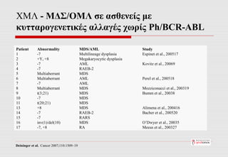 Chronic Myeloid Leukemia (CML) Cytogenetic diagnosis and follow up | PPT