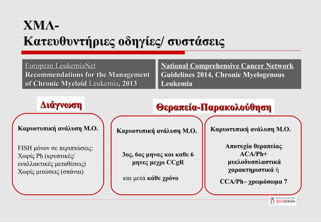 Chronic Myeloid Leukemia (CML) Cytogenetic diagnosis and follow up | PPT