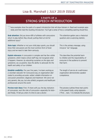 Toastmaster Parts List