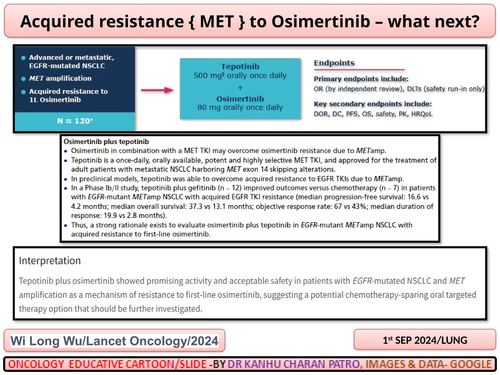SEPTEMBER ONCOLOGY CARTOONS BY DR KANHU CHARAN PATRO | PPTX | Cancer ...