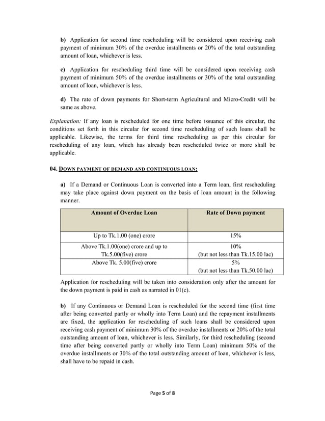 BRPD circular 15 | PDF | Home Financing | Personal Debt
