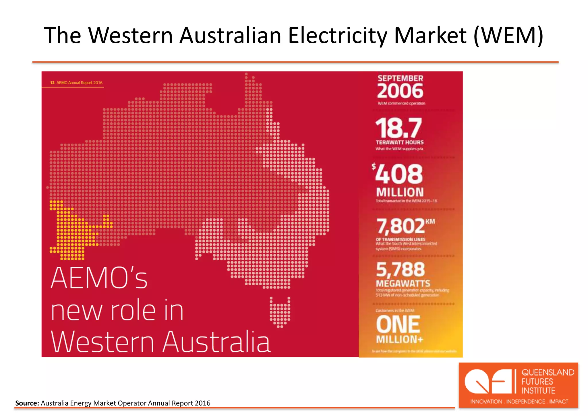 The Evolution Of The Australian Electricity Market | PPTX