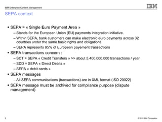 SEPA Archiving with IBM OnDemand | PPT