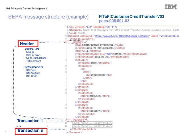 SEPA Archiving with IBM OnDemand