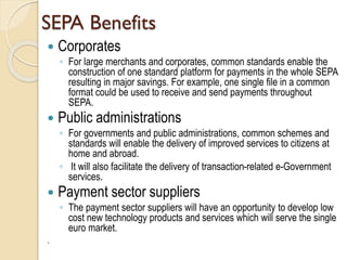 Sepa basics | PPTX