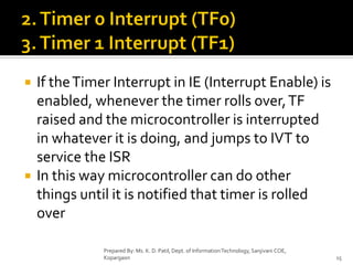 Unit 5_interrupt programming_Part 1 | PPT