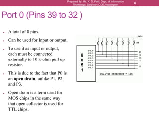 SE PAI Unit 5_IO programming in 8051 | PPT