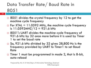 SE PAI Unit 5_Serial Port Programming in 8051 microcontroller_Part 1 | PPT