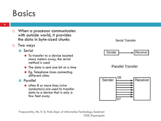 SE PAI Unit 5_Serial Port Programming in 8051 microcontroller_Part 1 | PPT