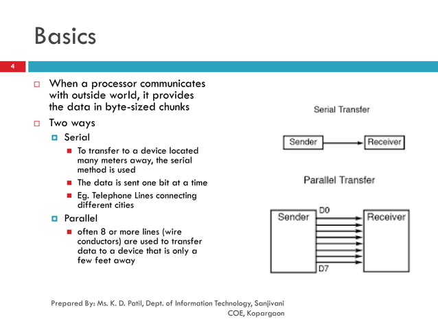 SE PAI Unit 5_Serial Port Programming in 8051 microcontroller_Part 1 | PPT