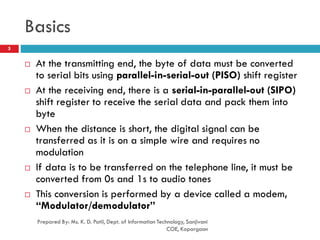 SE PAI Unit 5_Serial Port Programming in 8051 microcontroller_Part 1 | PPT
