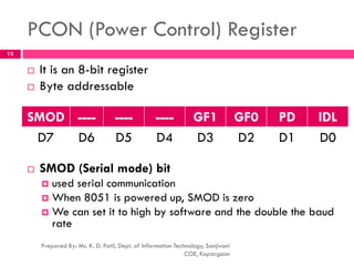 SE PAI Unit 5_Serial Port Programming in 8051 microcontroller_Part 2 | PPT