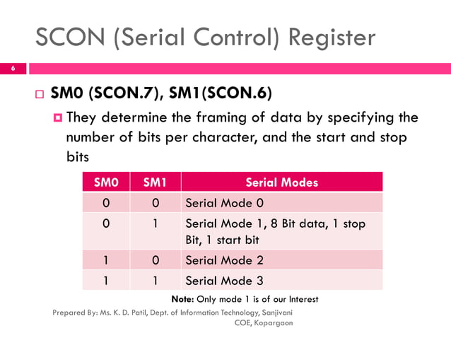 SE PAI Unit 5_Serial Port Programming in 8051 microcontroller_Part 2 | PPT